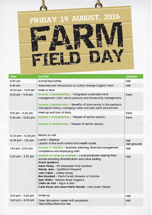 19 August 2016 – Sustainable and Biodiverse Farms Field Day ...