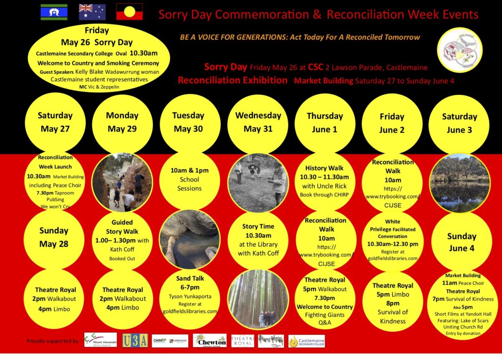 Sorry Day & Reconciliation Week – 27 May to 3 June 2023 – Connecting ...
